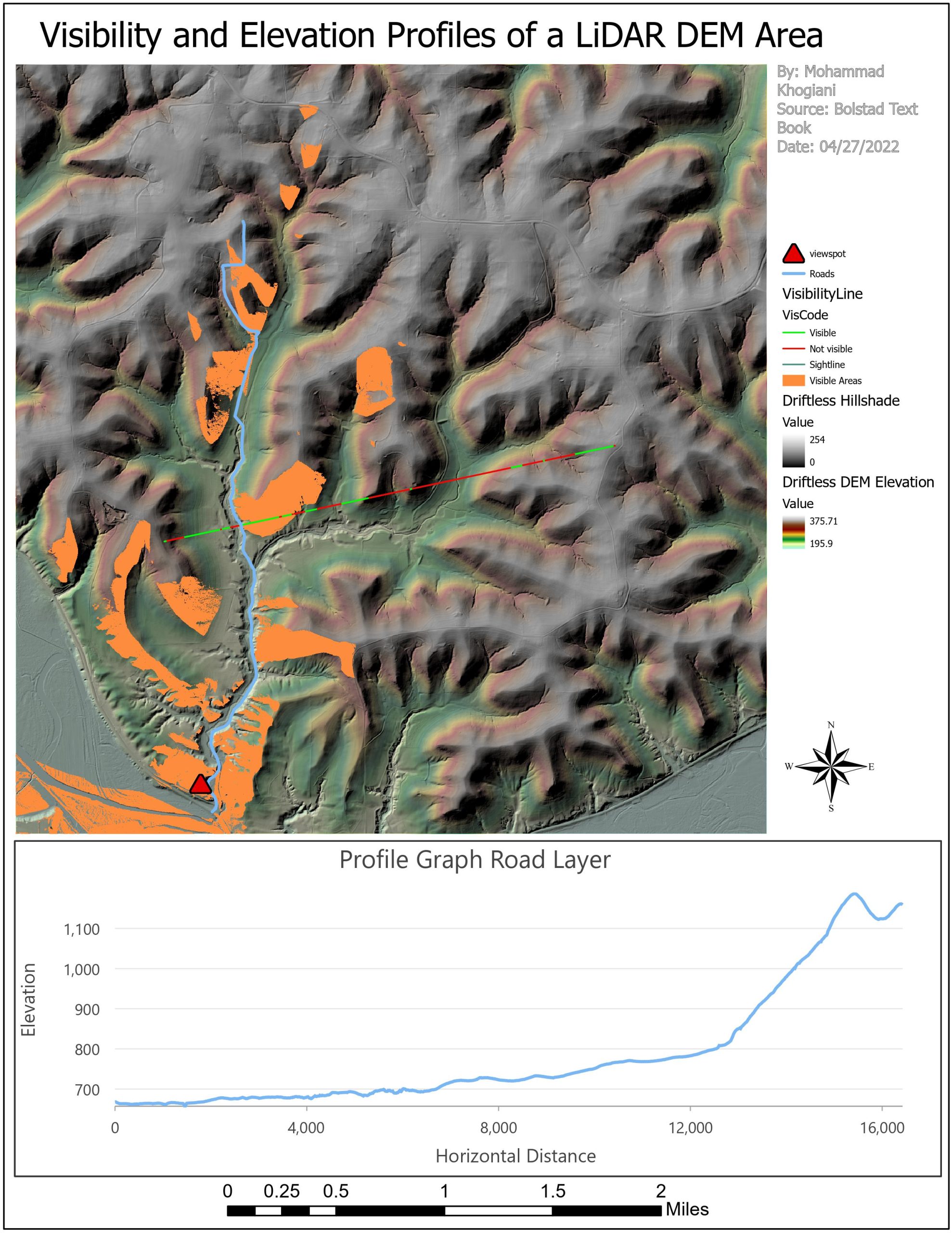 InterLinkGIS – Solutions